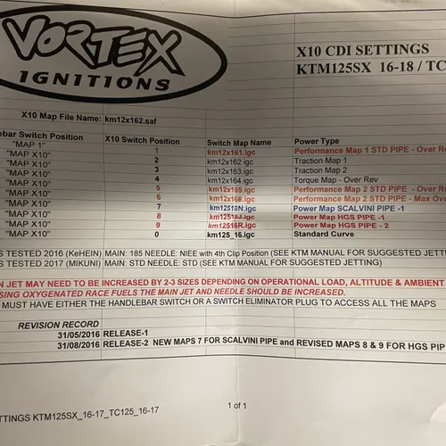 Vortex Cdi 10 Map Ignition