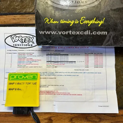 Vortex Ignition Mapped By Proven